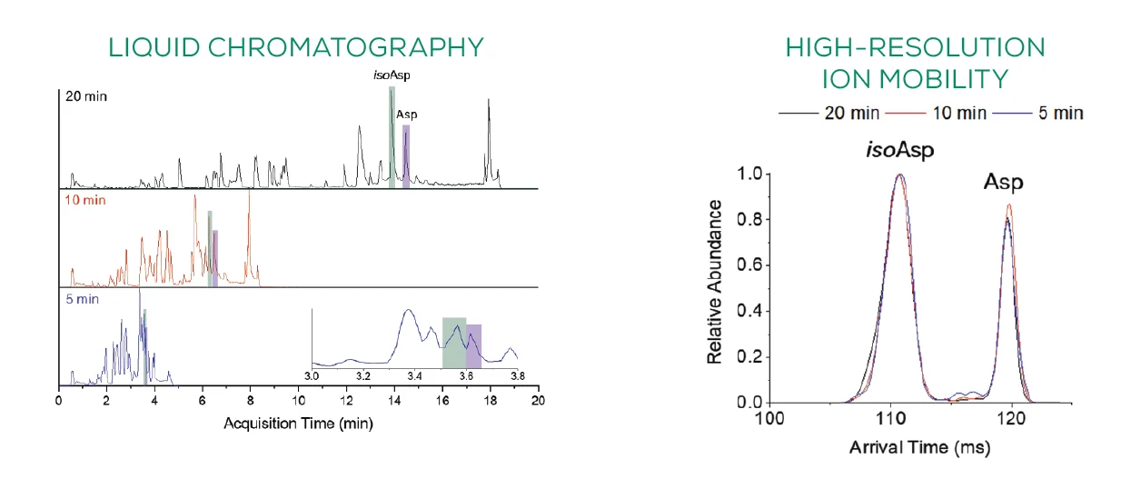 MOBILion Systems | Revealing What Others Leave Unseen